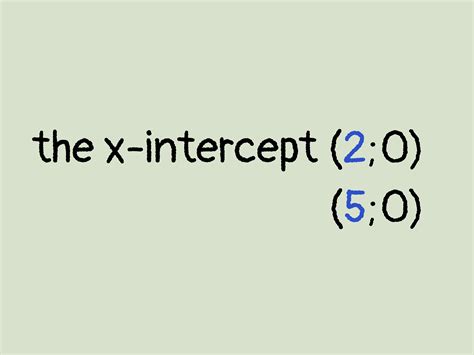 3 ways to find the x intercept wikihow
