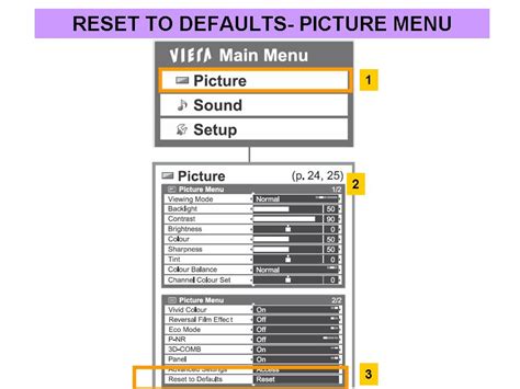 Procedure For RESET TO DEFAULT
