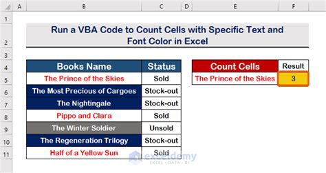 How To Count Cells With Specific Text And Fill Font Color In Excel Ways