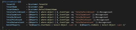 Monitoring With Powershell Monitoring Listening Applications R Msp