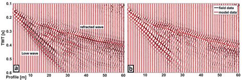 Forward Modelled Seismograms Of The Initial Model A And The
