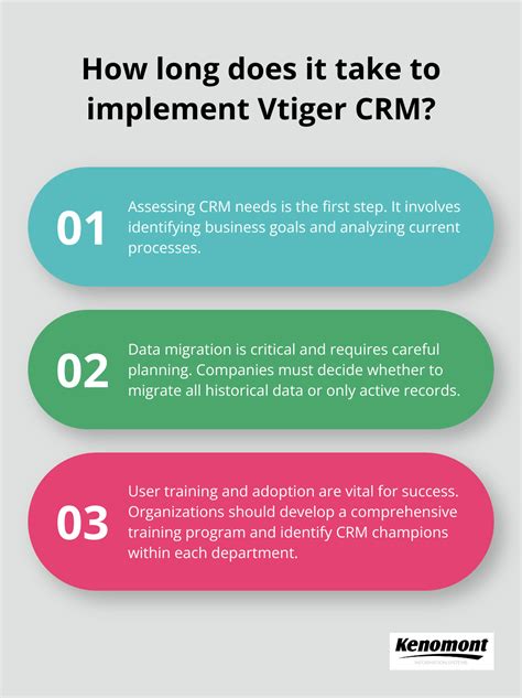 Vtiger Crm Comprehensive Customer Management Kenomont Information Systems