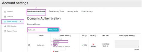 Domains Authentication Inwise