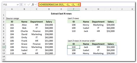 Learn Excel How To Use Chooserows In Excel To Retrieve Specific Rows