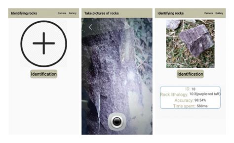Application Operator Interface Download Scientific Diagram