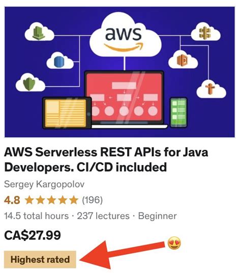 Sergey Kargopolov On Linkedin Aws Videocourse Udemycourse
