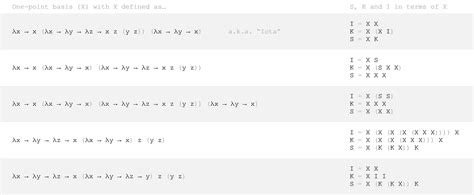 How To Run Nodejs Apps In The Browser By Johannes Bader Cloudboost