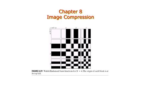 lecture 19 figures from gonzalez and woods digital image processing