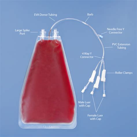 Conical Freezing Bags Cellbios