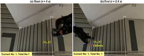 Illustration Of The Principle Of Timer And Speed Estimator For One Download Scientific Diagram