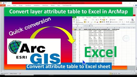 Convert Layer Attribute Table To Excel In Arcgis Youtube