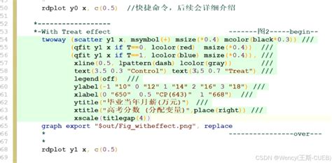 断点回归模型 Csdn博客