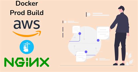 Docker For Production Build