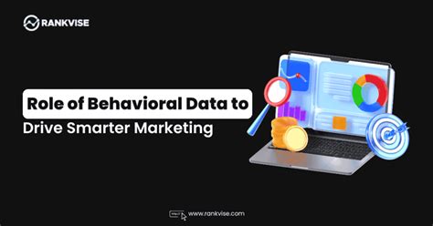 How To Personalize Digital Marketing Using Behavioral Data 2025 Guide