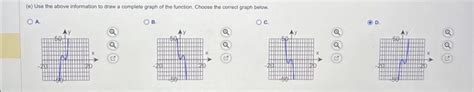 solved analyze the polynomial function f x x2 x 4 using