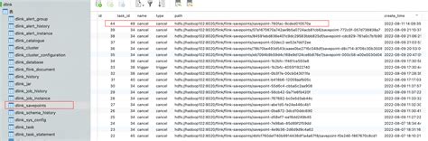 使用dinky自动savepoint、checkpoint恢复flink sql作业 dinky savepoint csdn博客