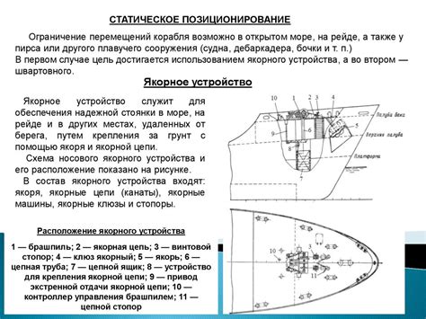 Подсистема «Стабилизация» - презентация онлайн