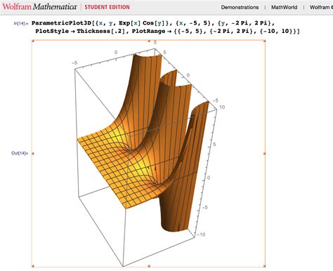Graphics3d Parametricplot3d Does Not Export With The Specified