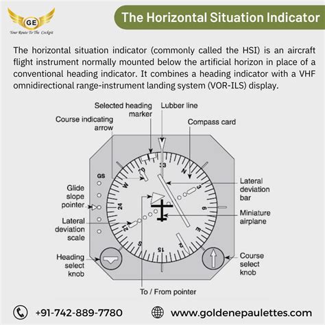 Horizontal Situation Indicator Golden Epaulettes Aviation Pilot Training Academy Medium