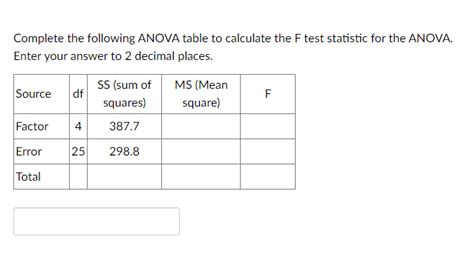 Solved Complete The Following ANOVA Table To Calculate The F Chegg