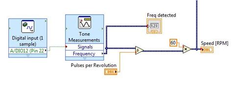 2 Ways To Obtain Rpm From Encoder Ni Community 2 Ways To Obtain Rpm From Encoder Ni Community