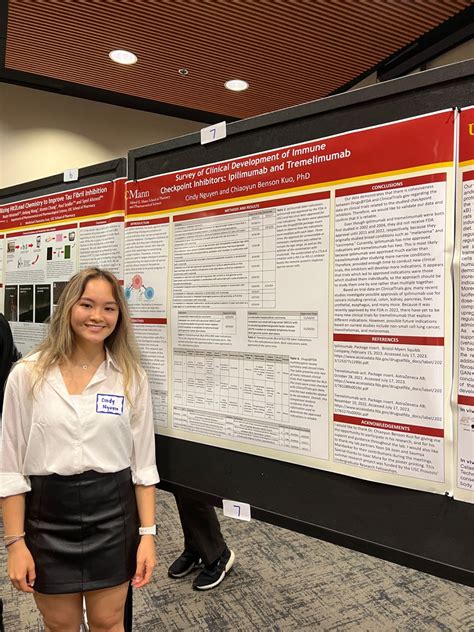 Cindy Nguyen On Linkedin Today I Had The Honor Of Presenting My