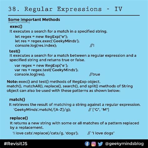 regular expression part 4 web programming web development