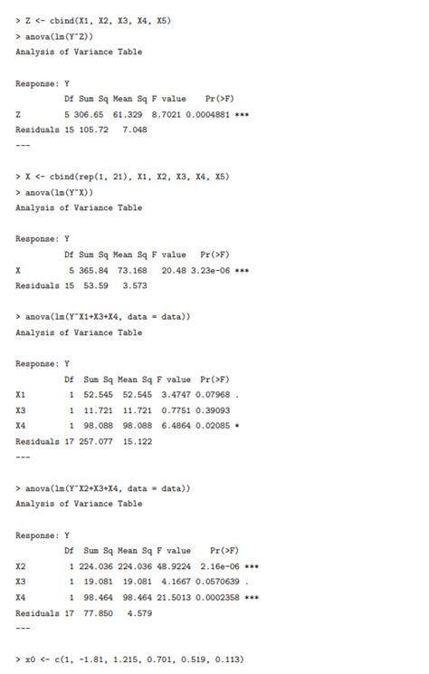 solved r code and output of 2a attach data mod