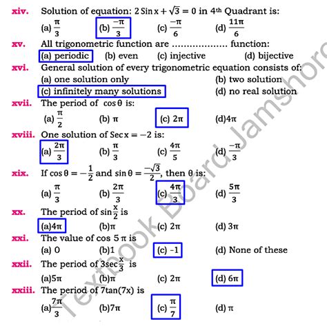 Education Is The Key To Success Unit Graphs Of Trigonometry And Inverse Trigonometric