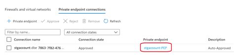 Network Error 53 When Mounting Azure Blob Storage Using Nfs Stack