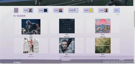 小程序springboot基于协同过滤算法的音乐推荐系统设计与实现 基于spring Boot协同过滤算法推荐的音乐小程序 Csdn博客