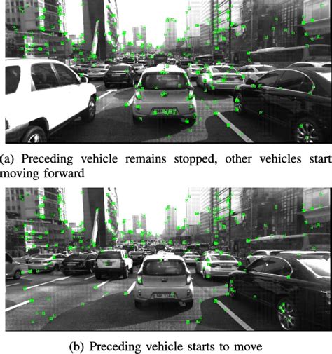 Figure 1 From Efficient And Accurate Tightly Coupled Visual Lidar Slam