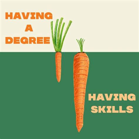 Narendiran Nanjappan Doraisamy Posted On Linkedin