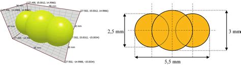particle shape and dimensions download scientific diagram
