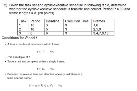 solved 2 given the task set and cyclic executive schedule