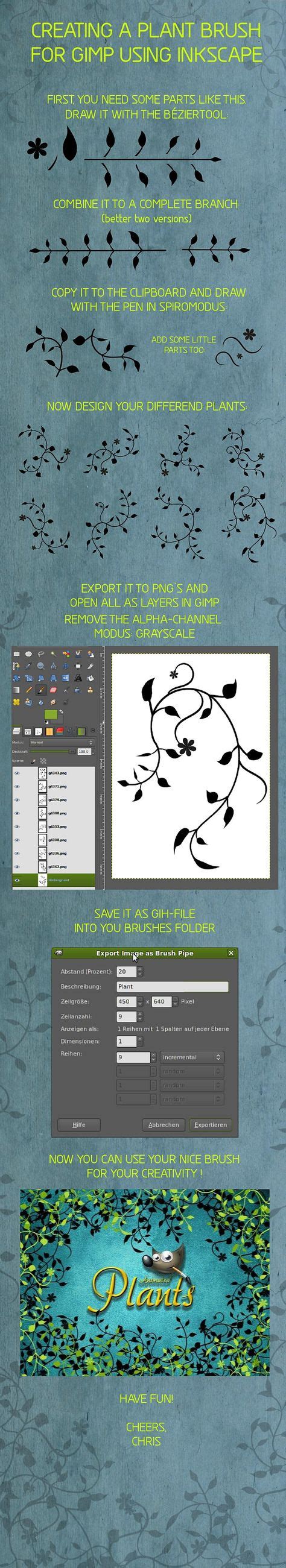 150 Gimp Ideas Gimp Gimp Tutorial Gimp Photo Editing
