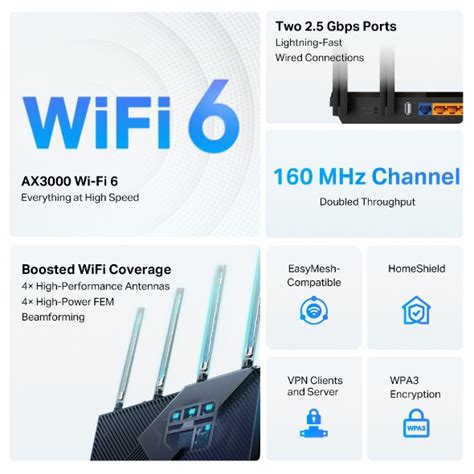 Archer Ax Pro Ax Multi Gigabit Wi Fi Router With Two G Ports Tp Link Singapore
