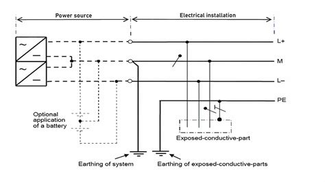 Mid Point Conductor Definition Meaning Examples Of Use Asutpp Asutpp