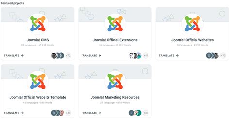 Crowdin Joomla Documentation