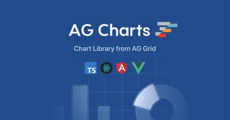 🧑‍🎨 Theming In Ag Charts Ag Grid