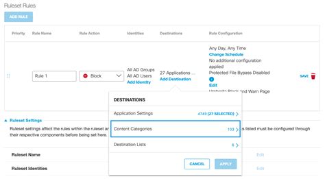 Add Rules To A Ruleset