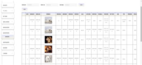 GitHub SimpleGraduationProjects PetAdoptionManagementSystem 宠物领养管理系统 毕业设计