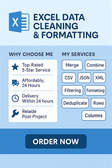 Clean Fix And Format Your Messy Excel Or Csv Data By Asifsaheerkv Fiverr