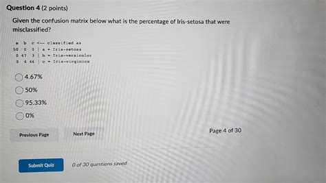 Solved Given The Confusion Matrix Below What Is The