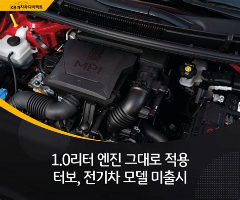 셀토스 디자인을 입고 세련된 모습으로 변신 기아 모닝 페이스리프트 출시 네이트뷰