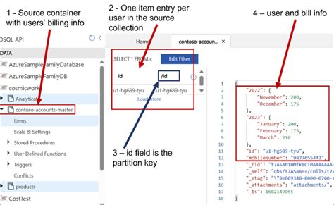 Announcing Materialized Views For Azure Cosmos Db For Nosql Preview
