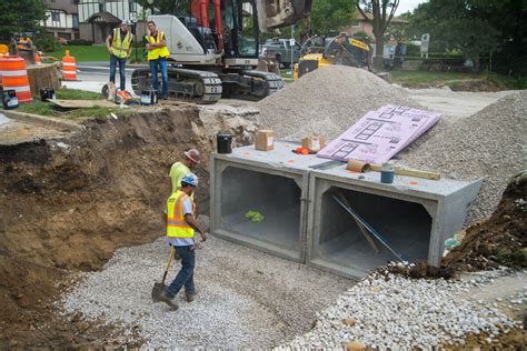 Waukesha Flood Mitigation Waukesha Flood Mitigation