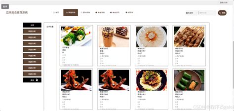 基于python的美食推荐系统的设计与实现源码lw调试和讲解蟹堡王首席csdn博主 Csdn博客