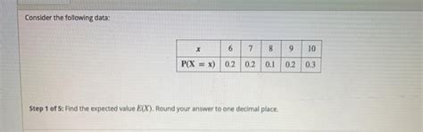 Solved Consider The Following Data I 9 10 6 7 9 Px X