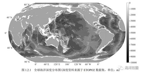 《物理海洋学导论》出版啦！董昌明教授主编 物理海洋方程式：纳维 斯托克斯方程式的建立 搜狐大视野 搜狐新闻
